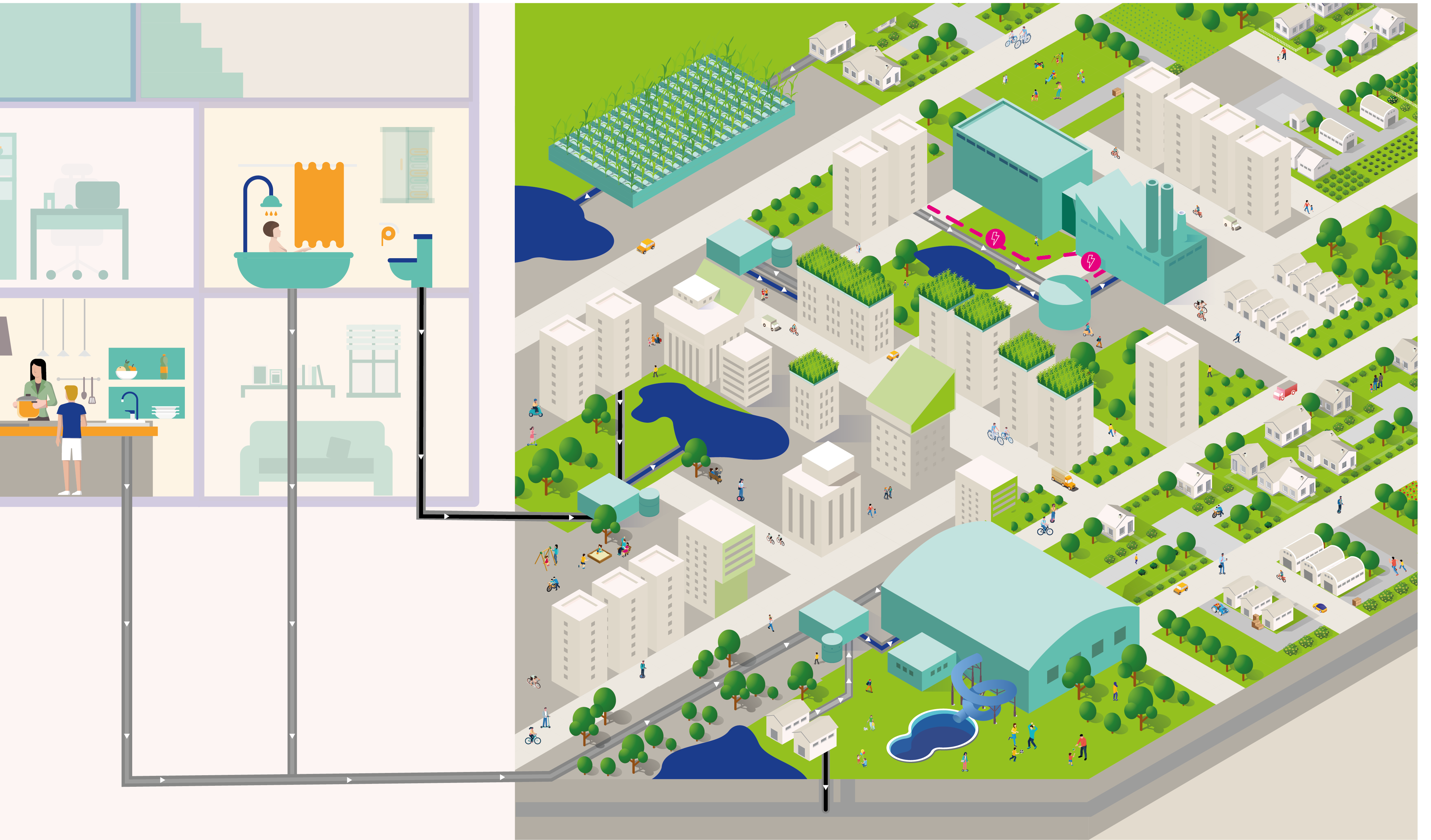 Ahoy! ANCHOR | Interreg North Sea